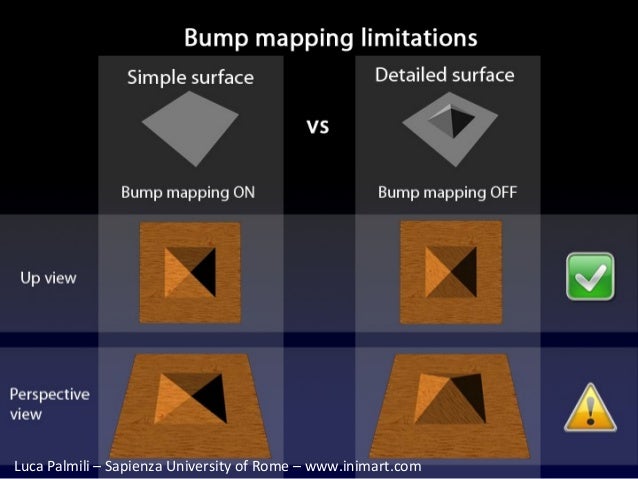 Bump mapping Techniques