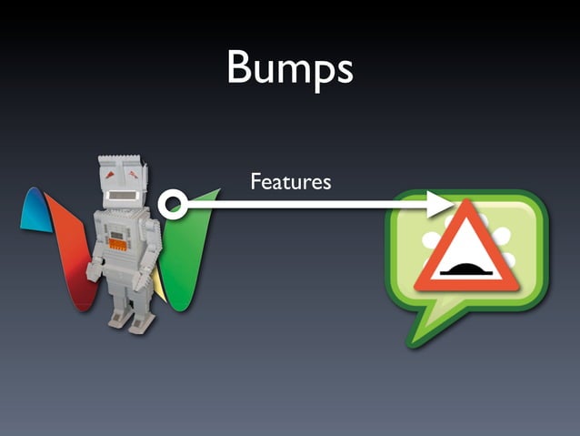 Bumps - Live Features with Google Wave and Cucumber | KEY | Robotics ...