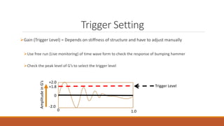 Bump test (Resonance Test) | PPTX
