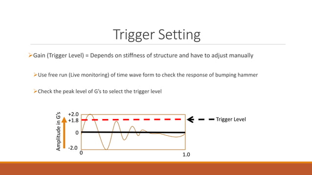 Bump test (Resonance Test) | PPTX
