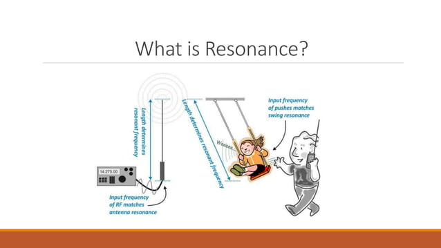 Bump test (Resonance Test) | PPTX