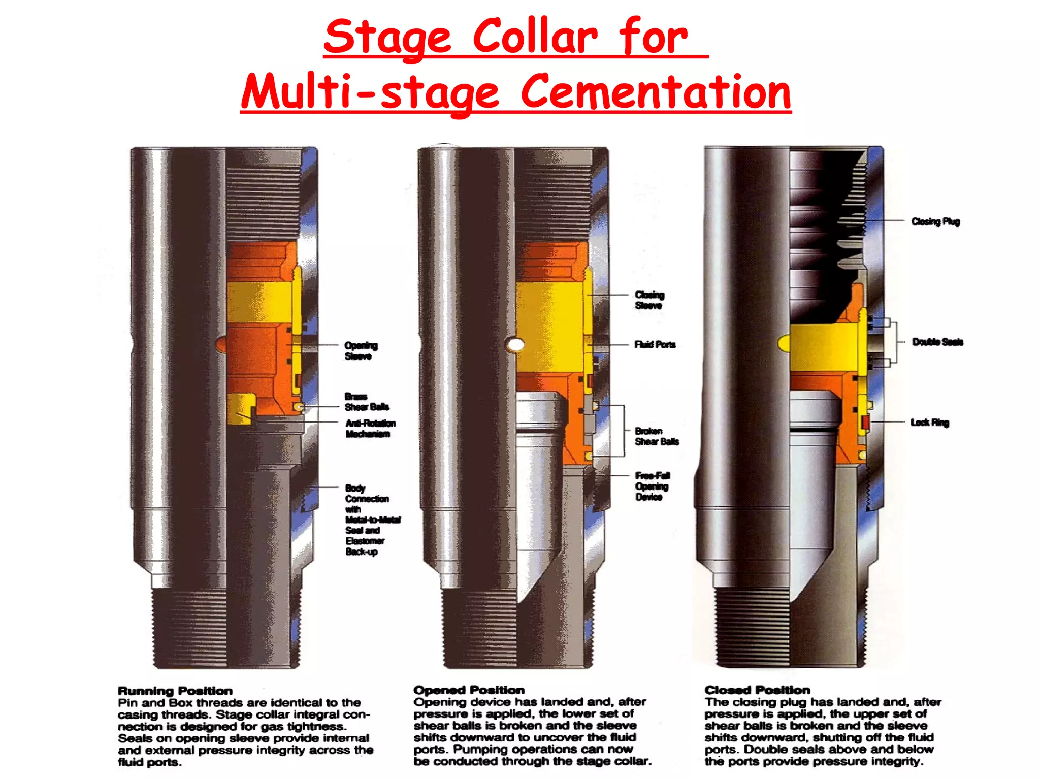 Cementation | PPT