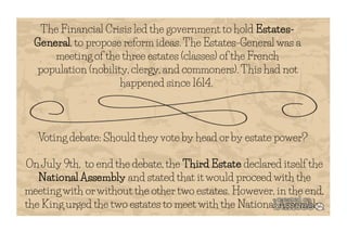 A buncee presentation on the French Revolution | PPT