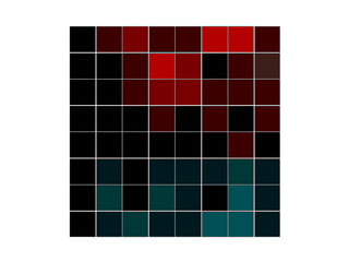 Some Chess Maps | PPT