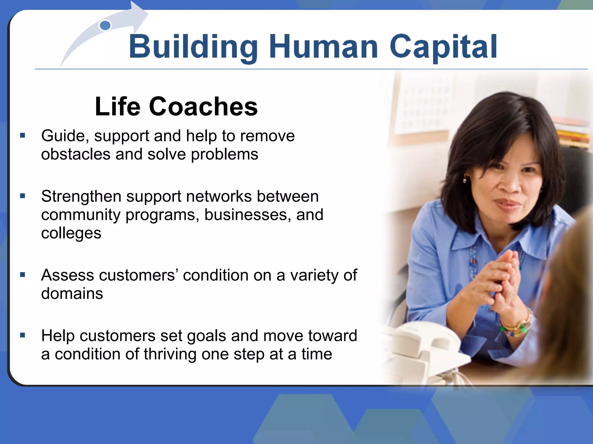 Building Human Capital | PPT