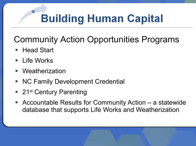 Building Human Capital | PPT