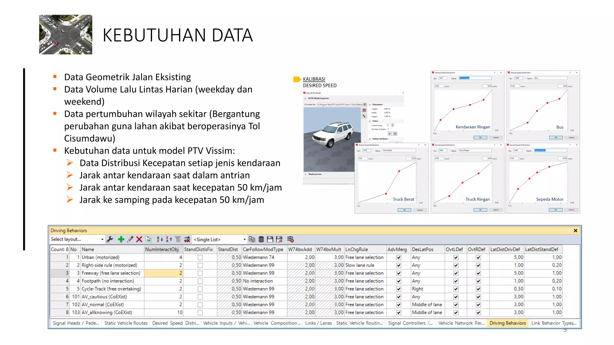 Bundaran Conggeang (Identifikasi).pdf