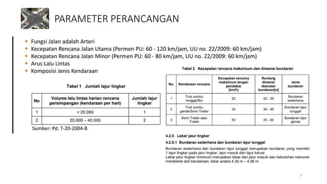 Bundaran Conggeang (Identifikasi).pdf