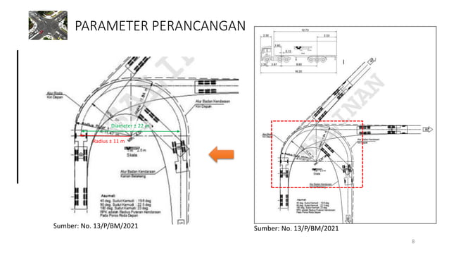 Bundaran Conggeang (Identifikasi).pdf