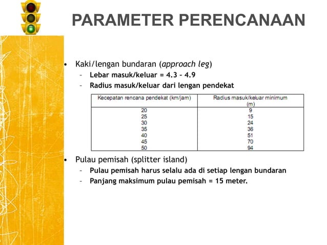 BUNDARAN (ROUNDABOUT).pptx