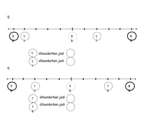 Bundar tahun 1 | PPT