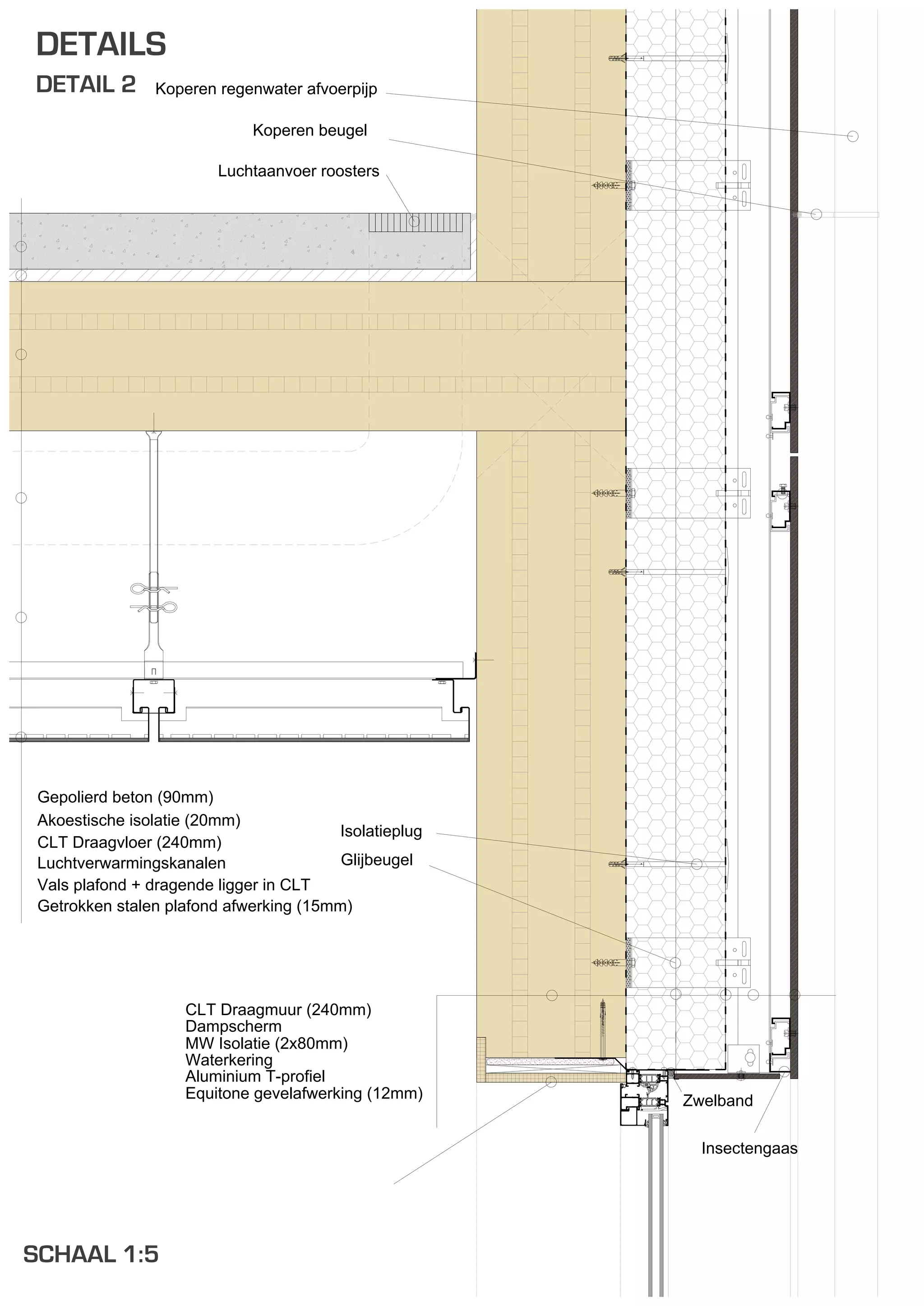 Technische uitwerking Living Campus Project (4C) | PDF