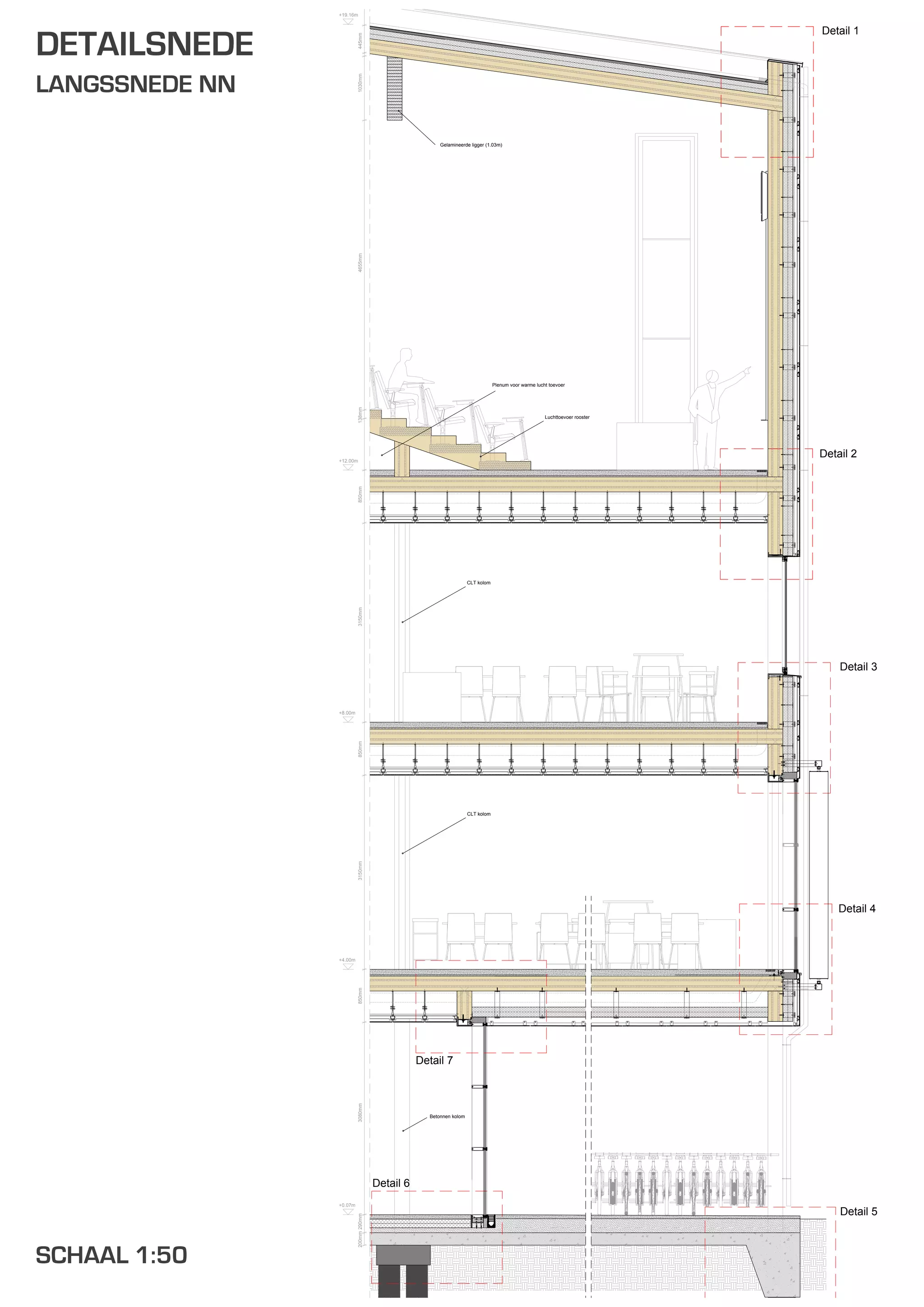 Technische uitwerking Living Campus Project (4C) | PDF