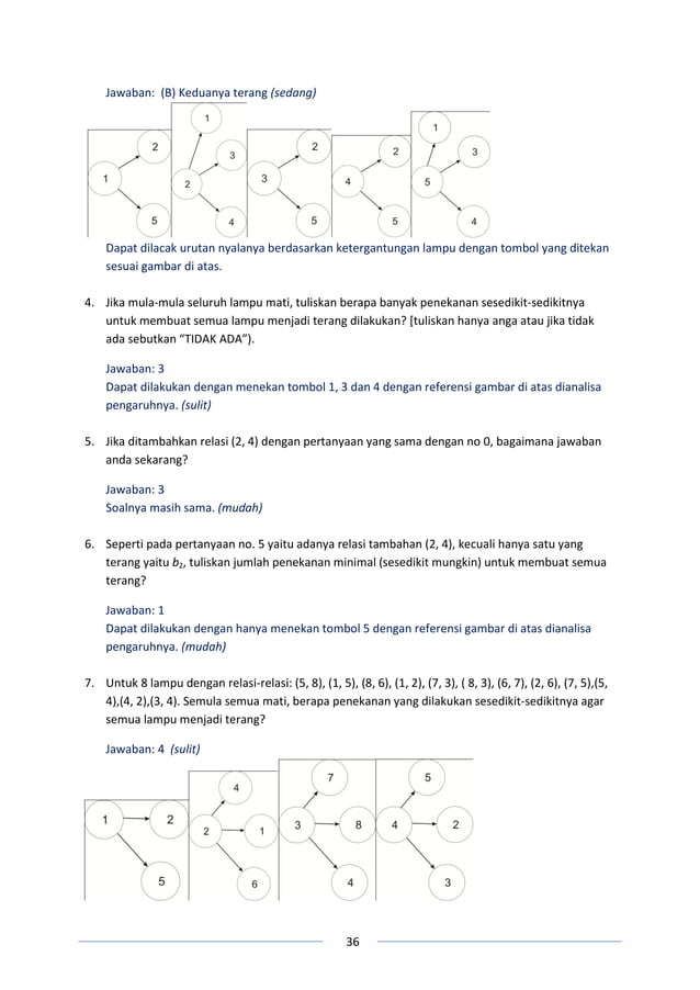 Bundel pembahasan soal_olimpiade_sains_informatika | PDF