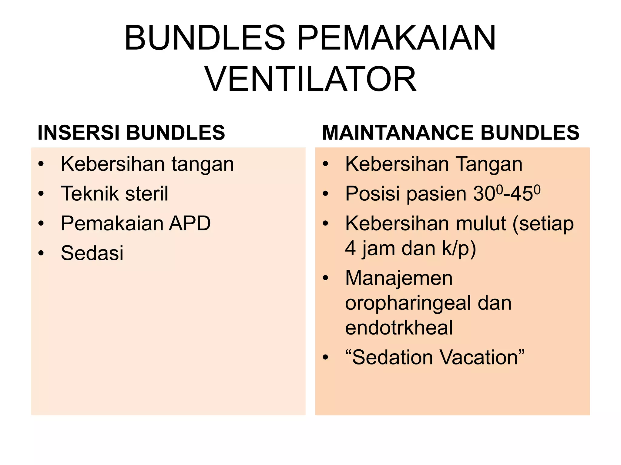 BUNDELS_HAIS_IPCD.pptx