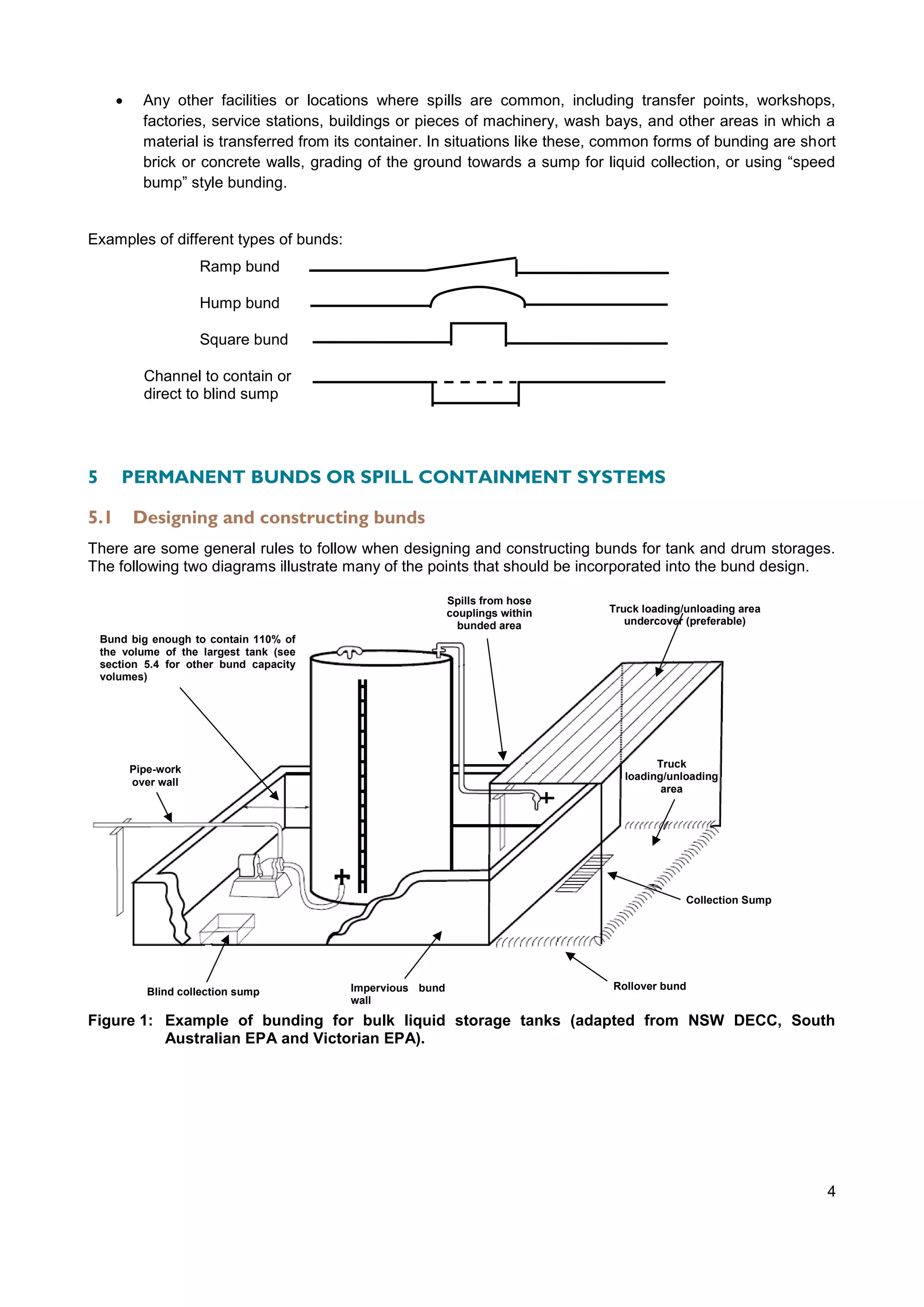 Bunding and spill management guidelines | PDF