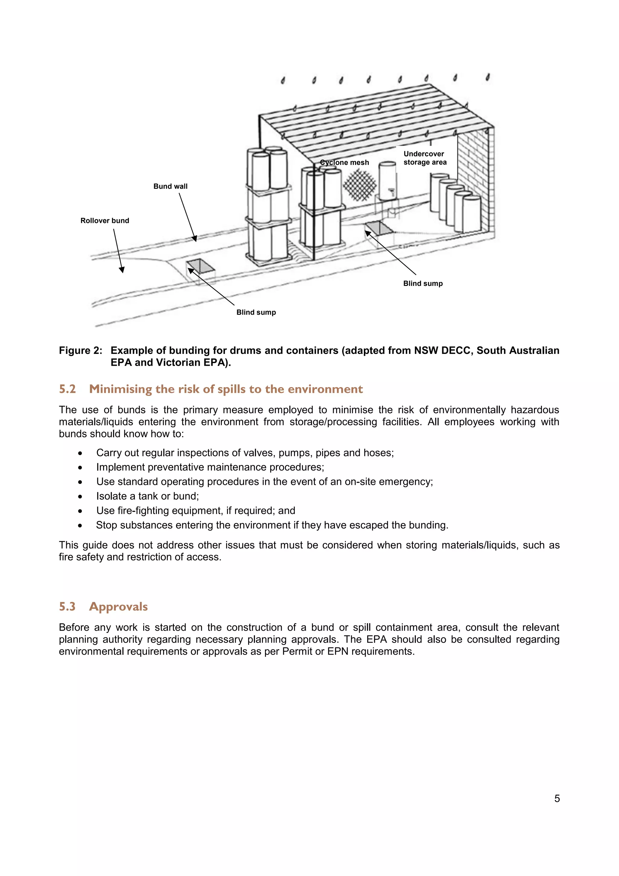 Bunding and spill management guidelines | PDF