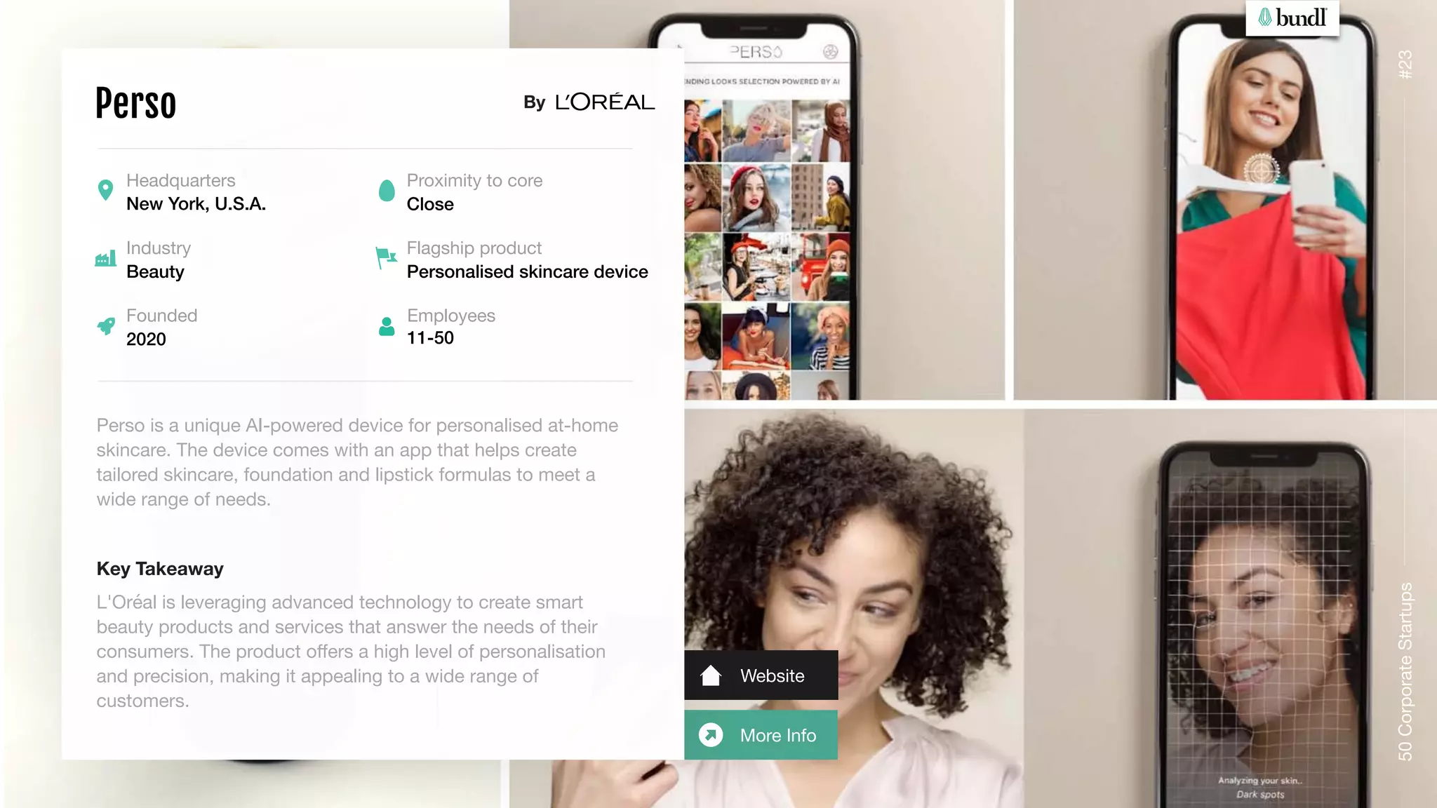 50 corporate ventures examples | PPT