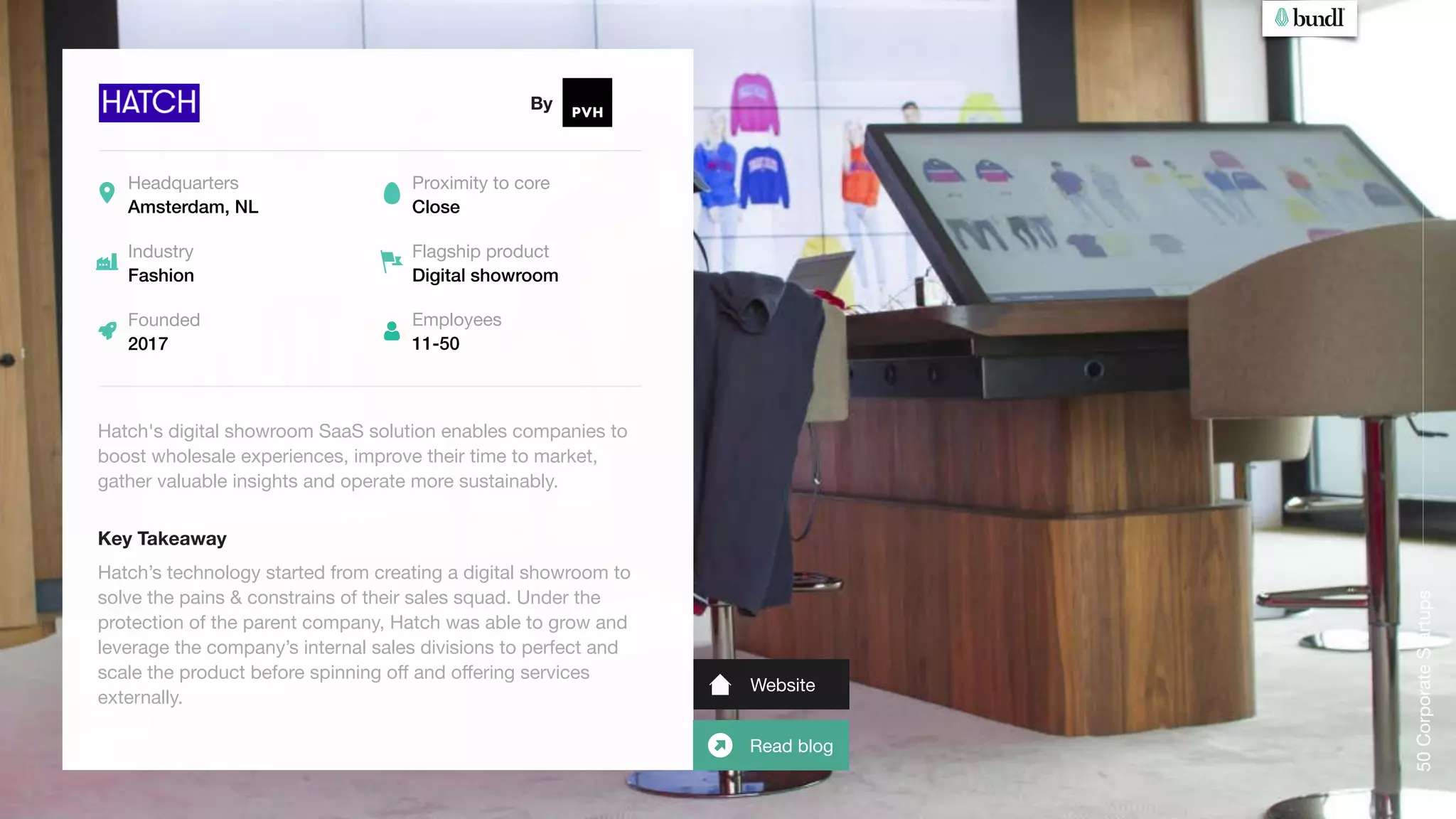 50 corporate ventures examples | PPT
