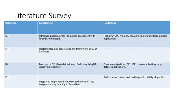 bundle__block_adjustmentpropert_ppt.pptx
