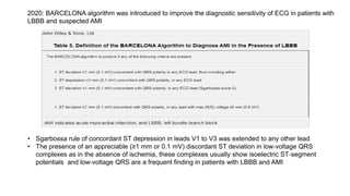 BUNDLE BRANCH BLOCK WITH AMI latest.pptx