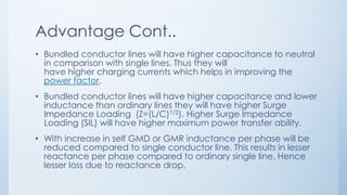 Bundle conductors in transmission line | PPTX