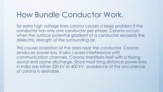 Bundle conductors in transmission line | PPTX