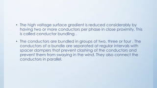 Bundle conductors in transmission line | PPTX