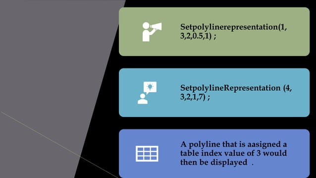 Bundled Attributes by R.Chinthamani.pptx