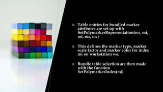Bundled Attributes by R.Chinthamani.pptx