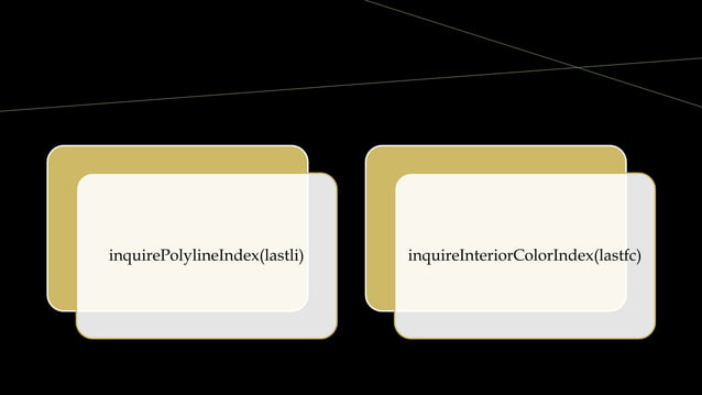 Bundled Attributes by R.Chinthamani.pptx