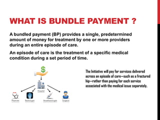 Data Platform for Bundled payment | PPT