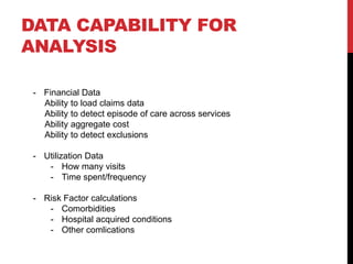 Data Platform for Bundled payment | PPT