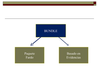 Bundle e Infecciones intrahospitalarias | PPT