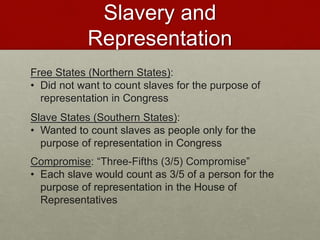 Bundle of Compromises - Civics & Economics | PPT