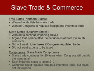 Bundle of Compromises - Civics & Economics | PPT