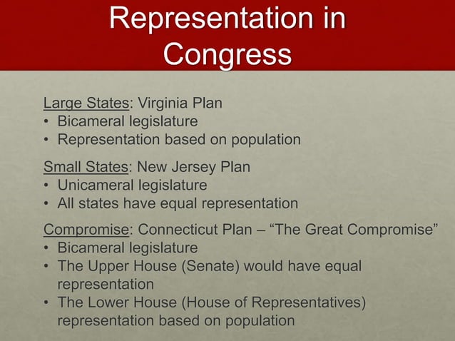 A Bundle of Compromises - for American History | PPT