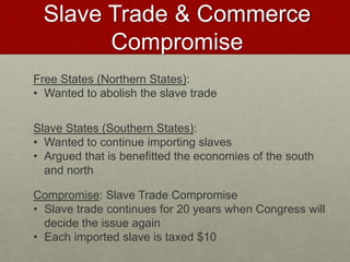 Slave Trade Compromise