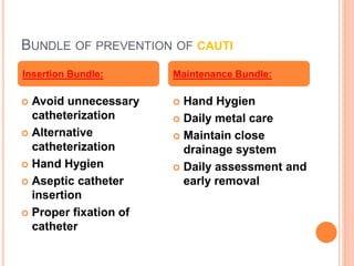 bundle of prevetion of device.pptx