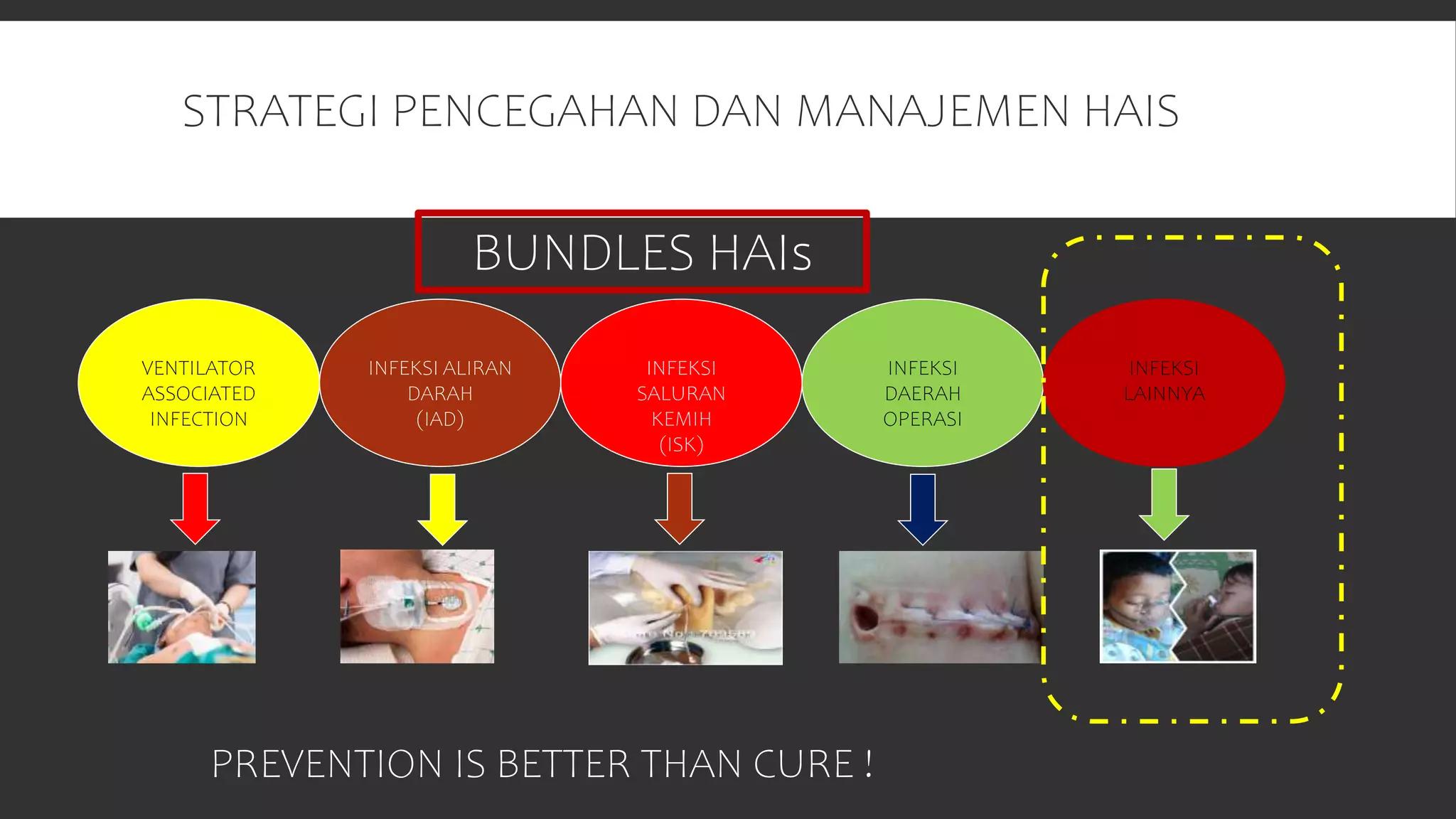 BUNDLES HAIS KAP.pptx