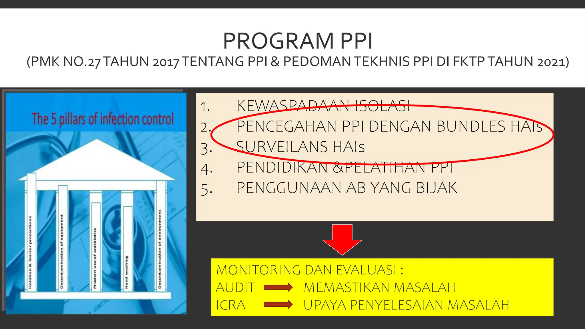 BUNDLES HAIS PENCEGAHAN DAN PENGENDALIAN INFEKSI | PPTX