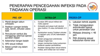 BUNDLES HAIS PENCEGAHAN DAN PENGENDALIAN INFEKSI | PPTX