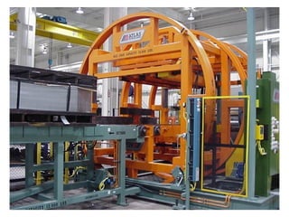 Bundle turnover part inverter | PPT