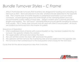 Bundle turnover part inverter | PPT