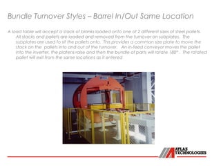 Bundle turnover part inverter | PPT