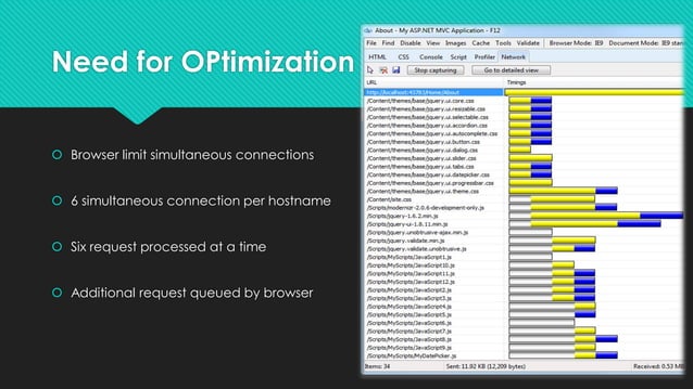 Bundling & minification | PPT