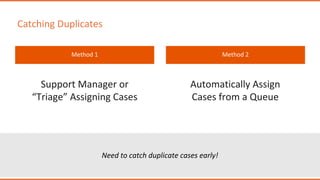 Bundling up for Improved Case Metrics in Salesforce | PPT