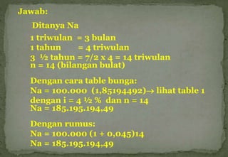 bunga-majemuk-dan-tunggal.pptx