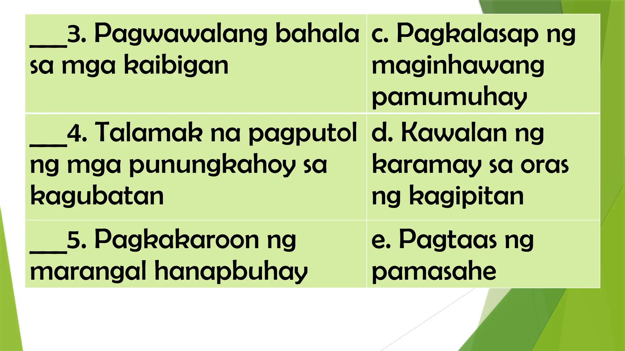 BUNGA AT SANHI GRADE 7 .Naipaliliwanag ang sanhi at bunga ng mga ...