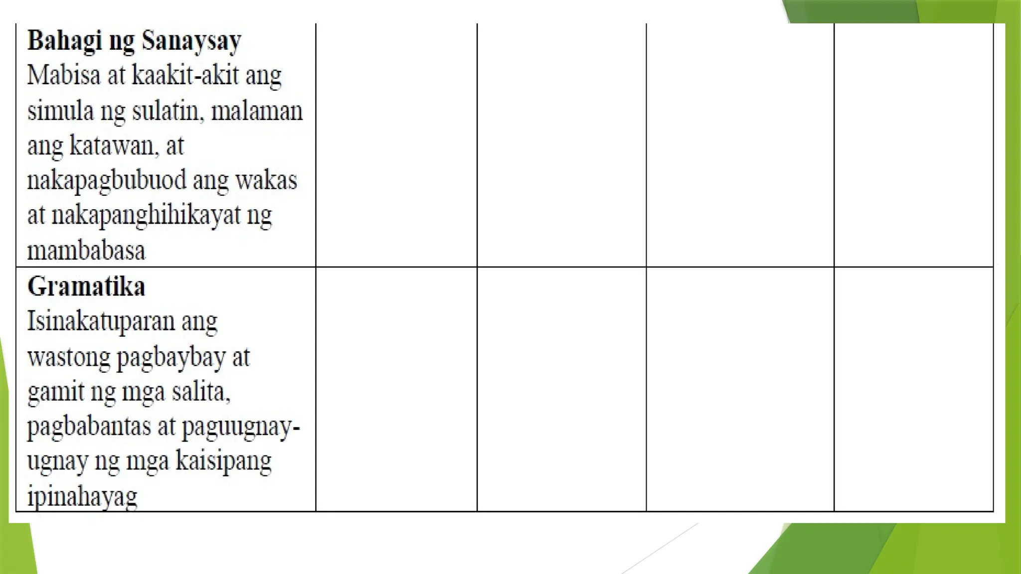 BUNGA AT SANHI GRADE 7 .Naipaliliwanag ang sanhi at bunga ng mga ...